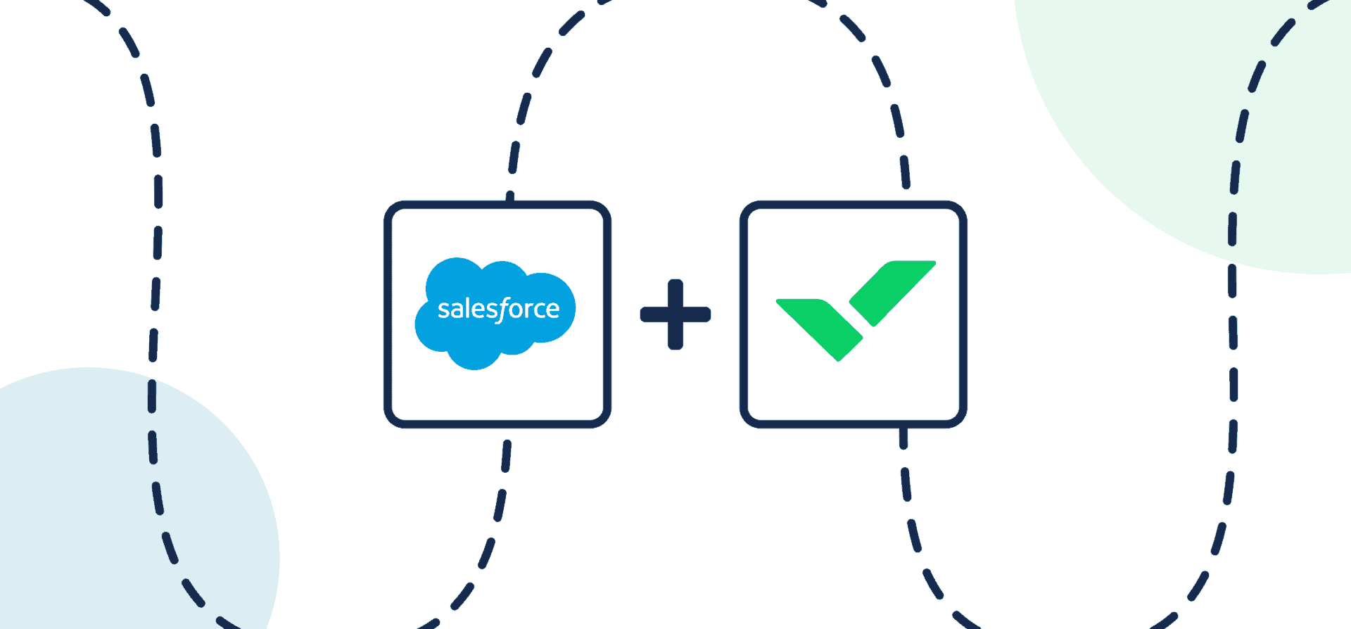 How To Connect Salesforce And Wrike Automatically In 2024