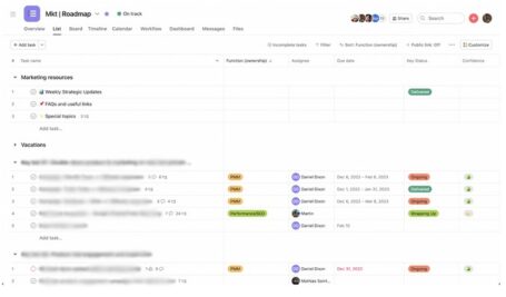 How To Create Asana Reports in Google Sheets With Unito