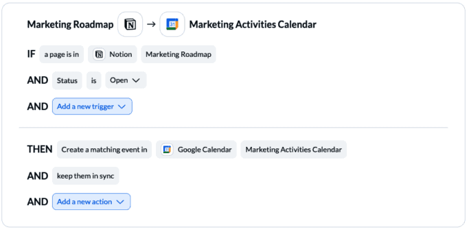 How to Sync Notion To Google Calendar With Two-Way Updates