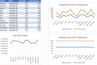 7 Excel Automations for Getting More Out of Your Spreadsheets