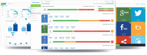 The 10 Best Reporting Automation Tools (Save Hours Not Minutes)