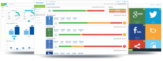 The 10 Best Reporting Automation Tools (Save Hours Not Minutes)