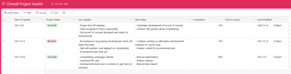 What is a Project Status Report? (and How to Write One)