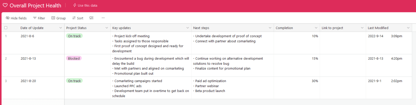 What is a Project Status Report? (and How to Write One)