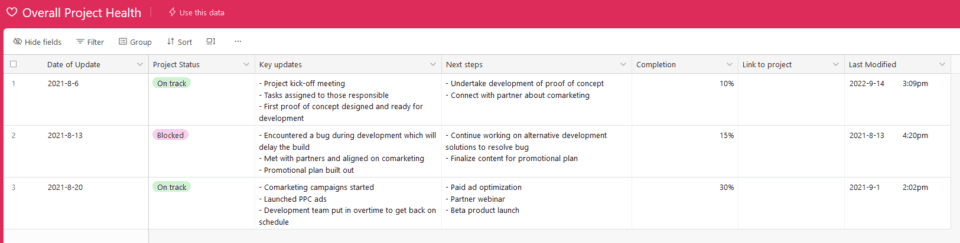 What is a Project Status Report? (and How to Write One)