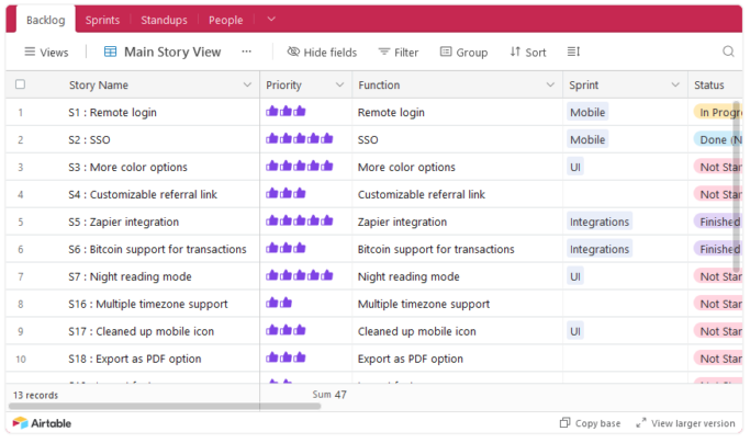 5 Project Plan Templates To Get Your PMs Started Faster