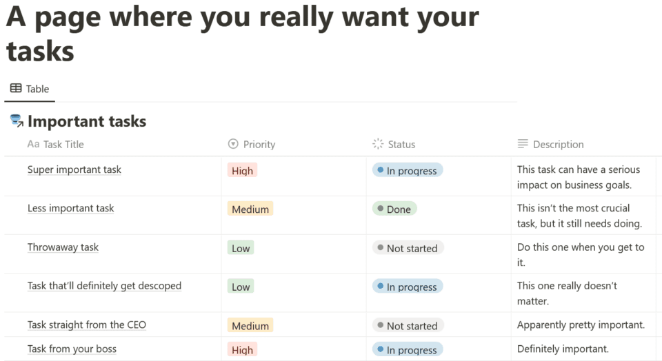 How to Link Notion Databases to Sync Data Automatically