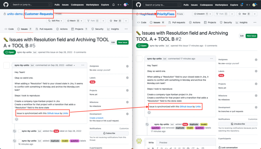 How to Sync Issues Between Github Repositories