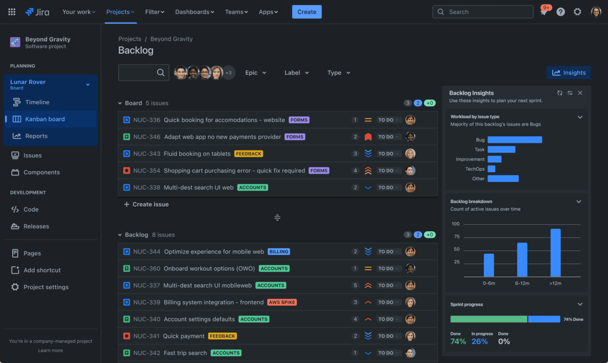 The Ultimate Guide to Efficiency: Jira Best Practices in 2025