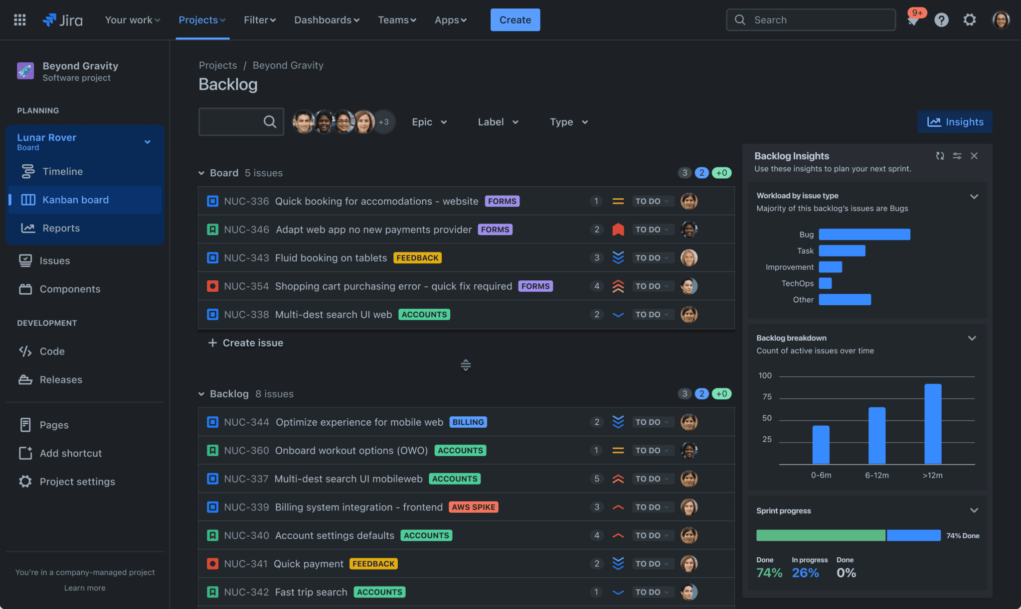 The Ultimate Guide to Efficiency: Jira Best Practices in 2025