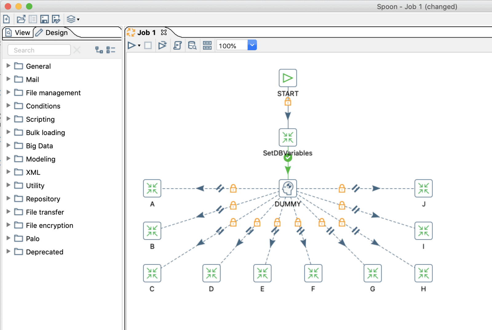 The 10 Best Data Integration Tools for Agile Organizations