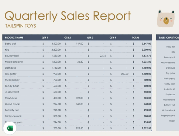 12 Sales Reports for Knowing Exactly When You Hit Quota