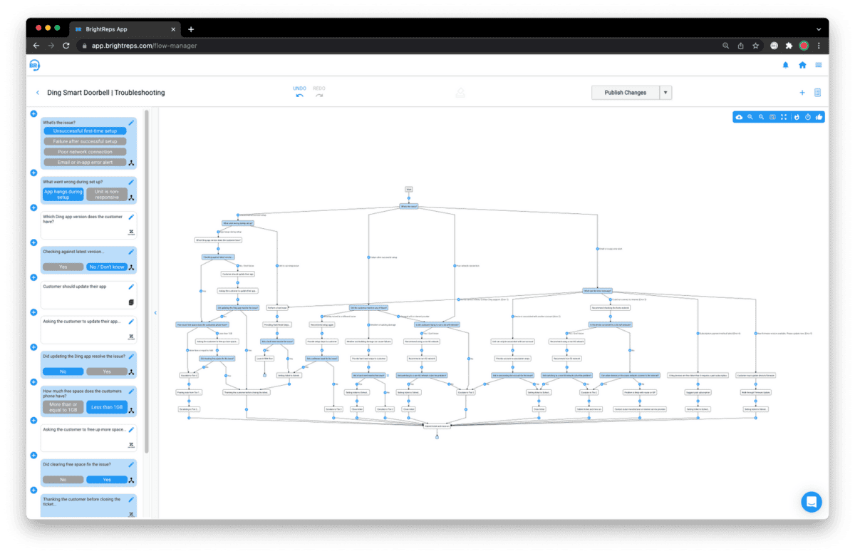 10 Best Zendesk Apps for Customer Support Teams