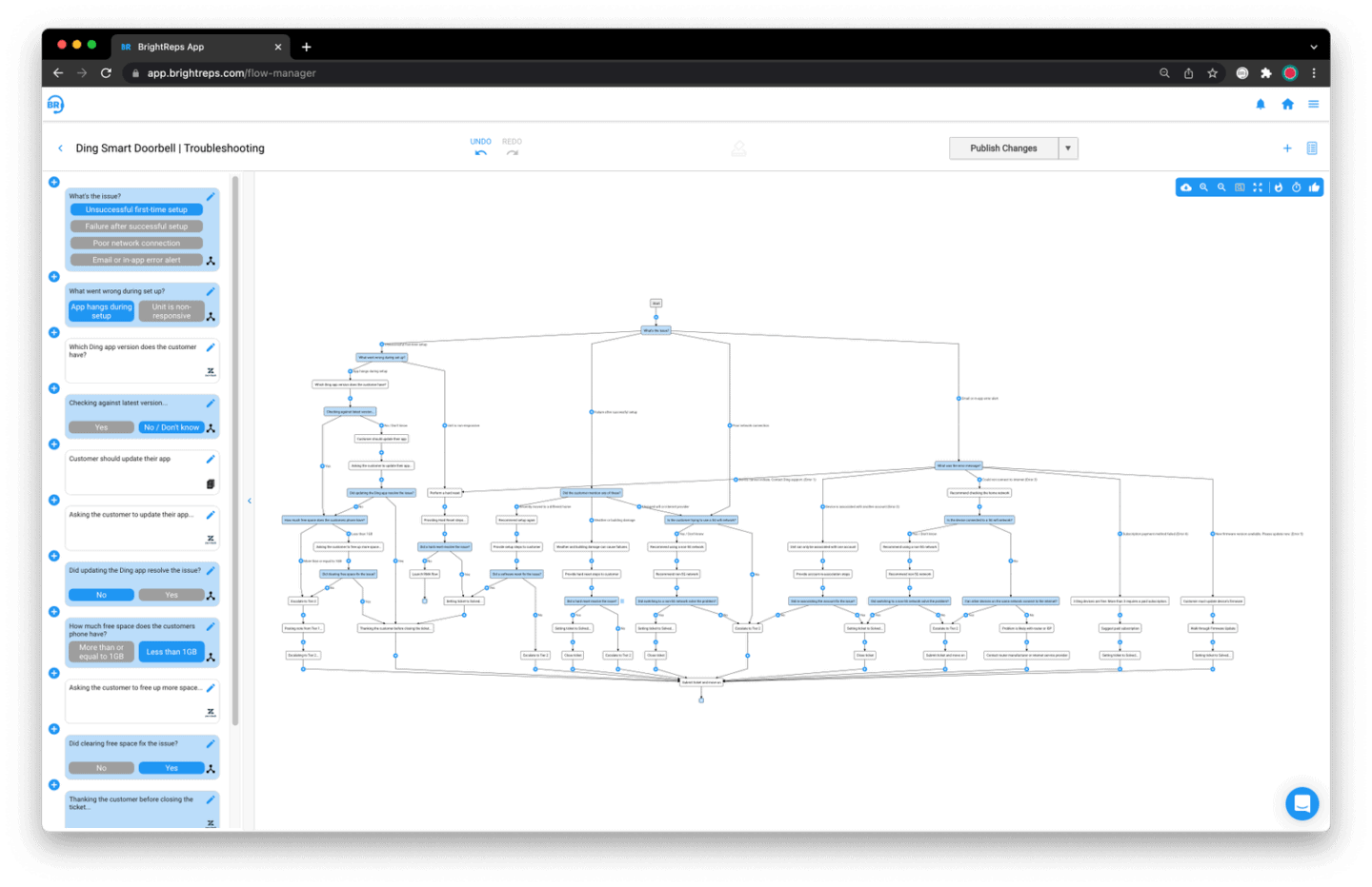 10 Best Zendesk Apps for Customer Support Teams