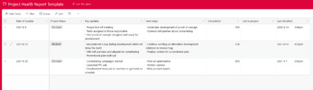 The Ultimate Guide to Automated Reporting