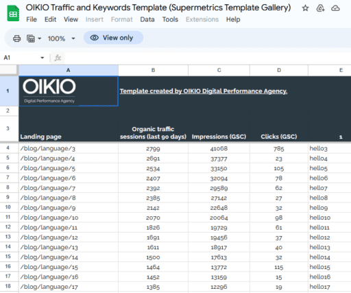 5 Free SEO Report Templates for Smoother Reporting