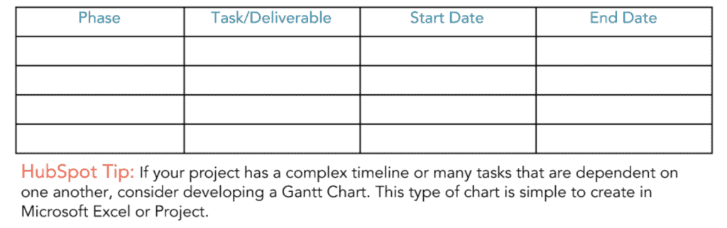 Never Miss a Deadline With These Project Management Templates