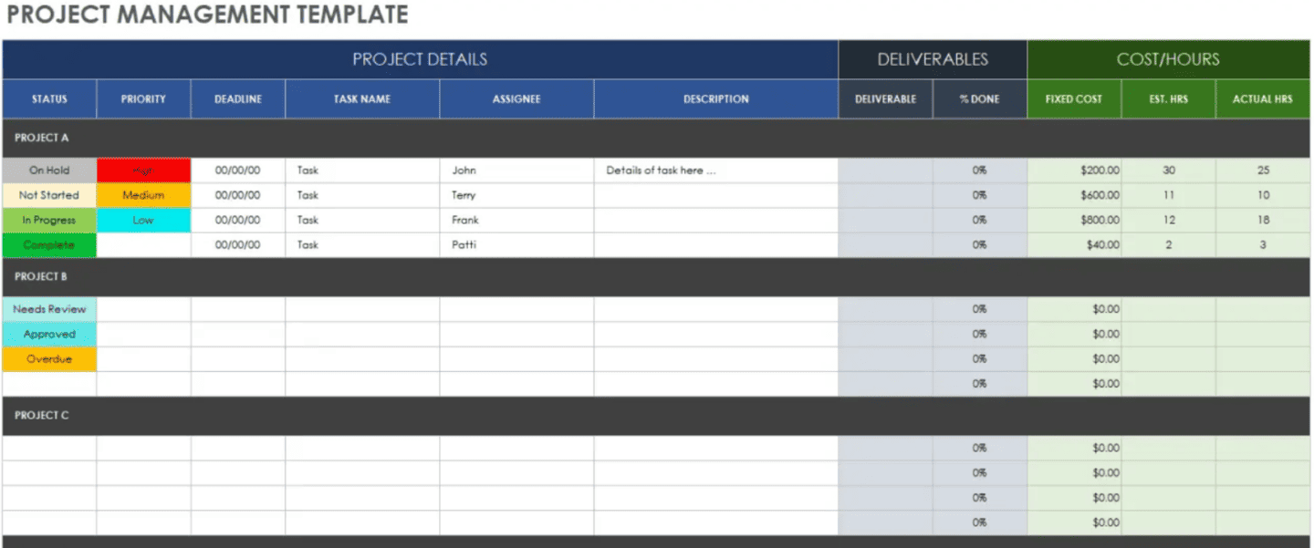 Never Miss a Deadline With These Project Management Templates