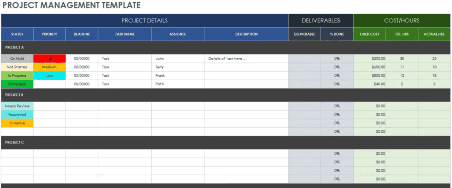 Never Miss a Deadline With These Project Management Templates
