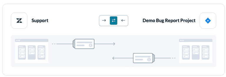 Zendesk Jira - The Ultimate Project Management Experience 2025