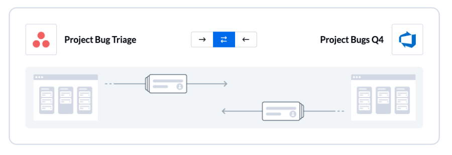 How To Integrate Asana and Azure DevOps How To Integrate Asana and Azure DevOps