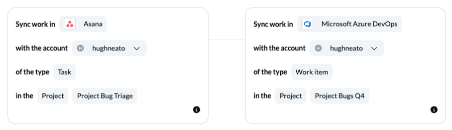 How To Integrate Asana And Azure Devops