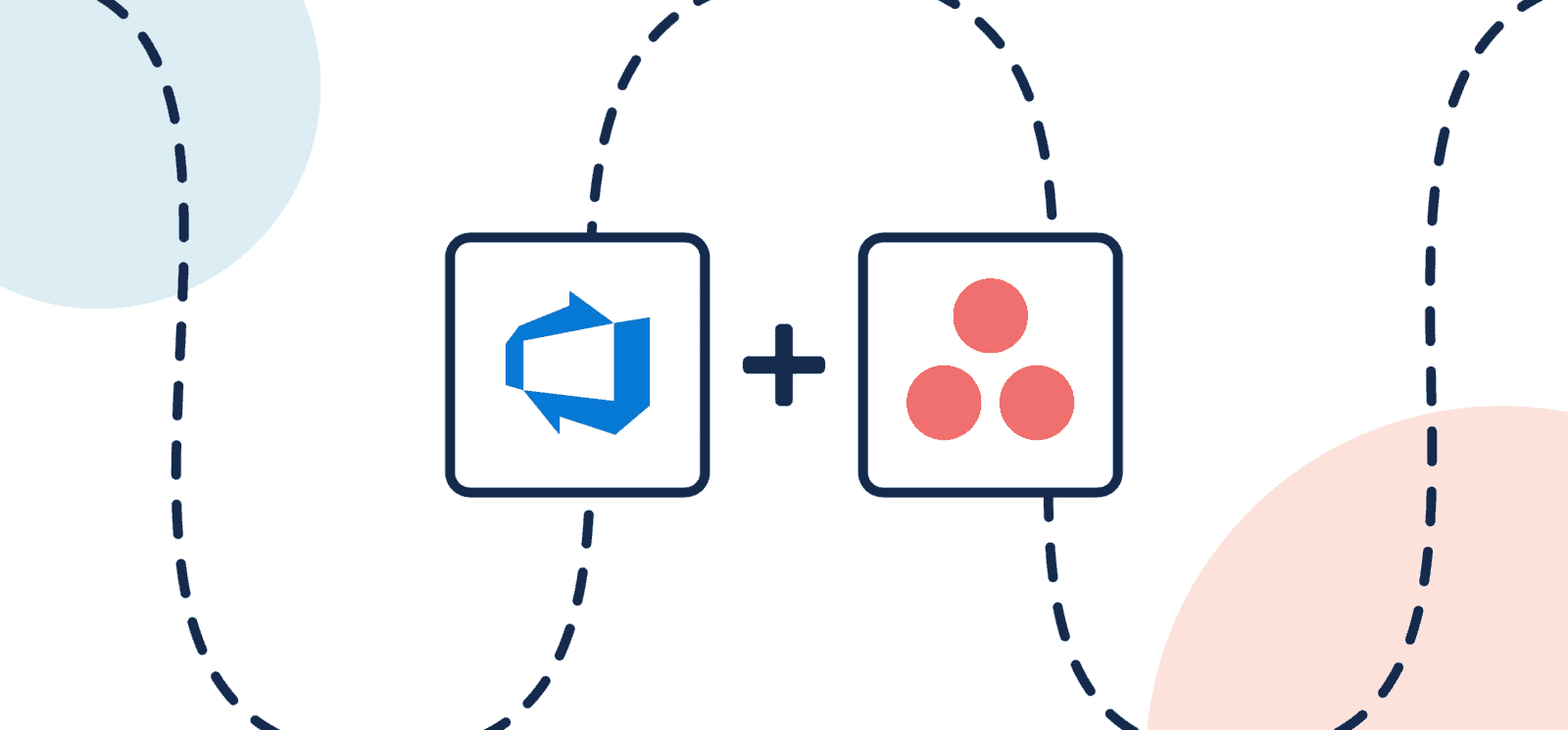 Asana Azure Devops Integration Unito Two Way Sync