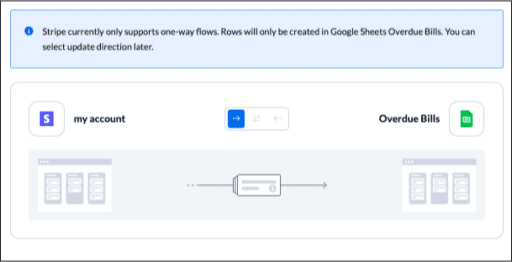 How to Sync Stripe to Google Sheets Automatically