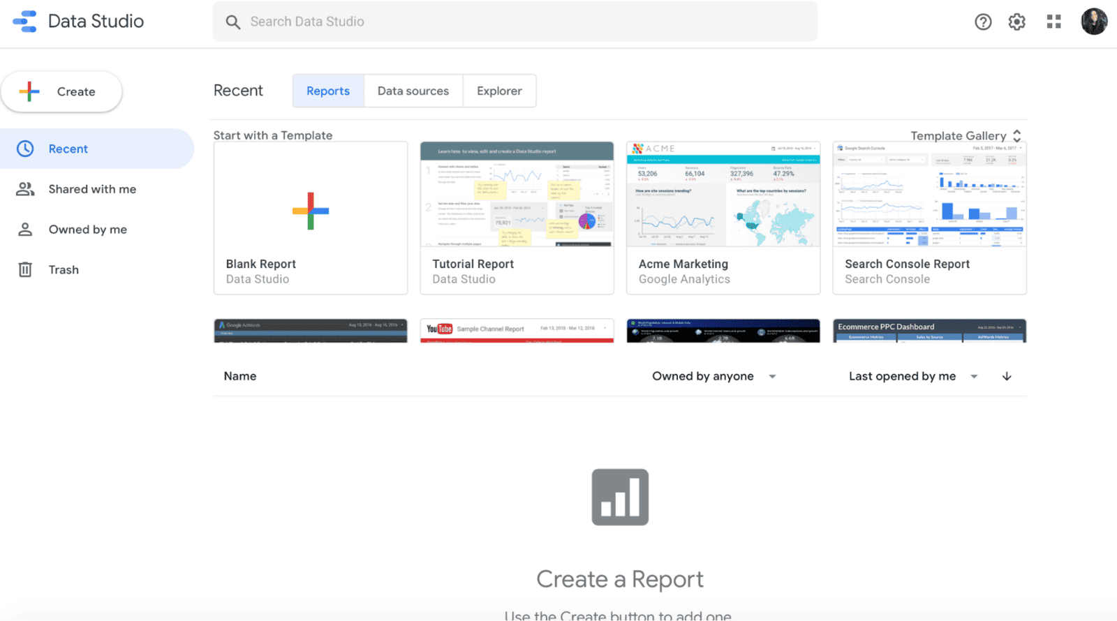 How Dashboard Reporting Can Help Teams Make Better Decisions