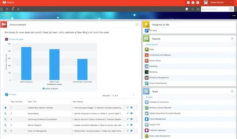 11 Examples of Workflow Management Software for All Teams