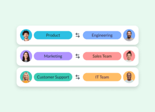 Notion Integrations | Sync Work Across Apps w/ Unito