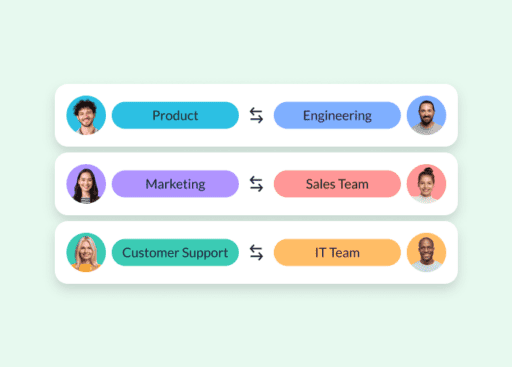 Notion Integrations Sync Work Across Apps W Unito