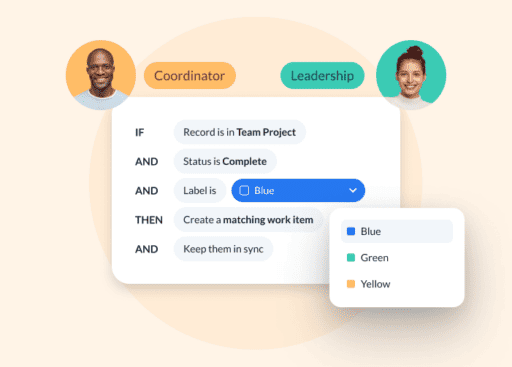 Notion Integrations Sync Work Across Apps W Unito