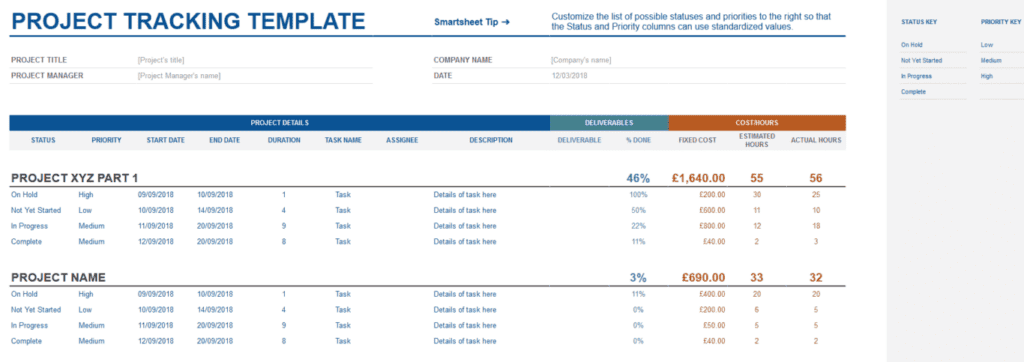 Get More From Google Sheets With These 28 Templates
