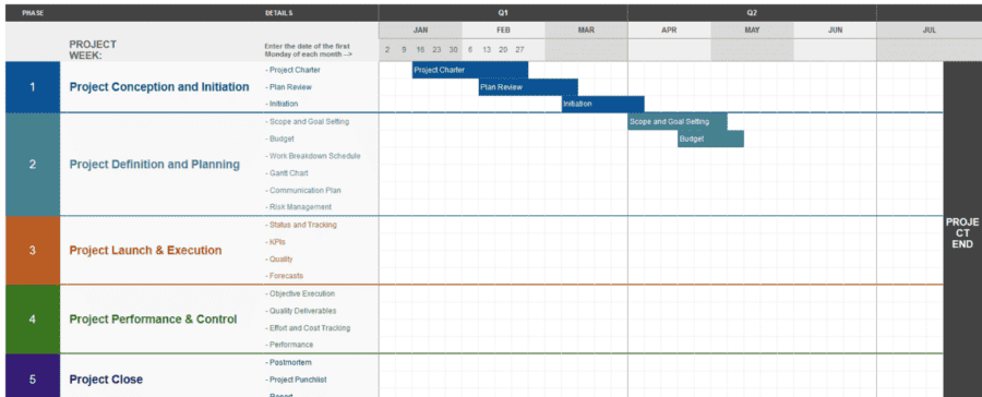 Get More From Google Sheets With These 28 Templates
