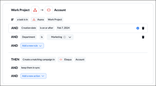 How to Connect Asana to Eloqua with 2-Way Sync
