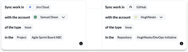 How To Link Issues In Github And Jira Automatically 2 Way Sync