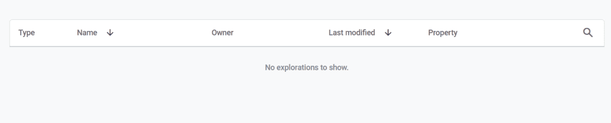 How to Use Google Analytics 4 Exploration Reports: A Guide