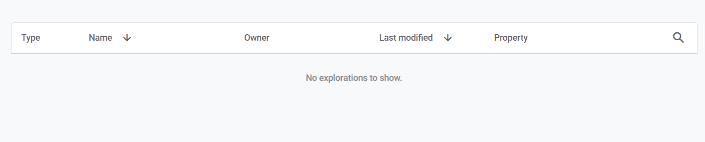 How to Use Google Analytics 4 Exploration Reports: A Guide