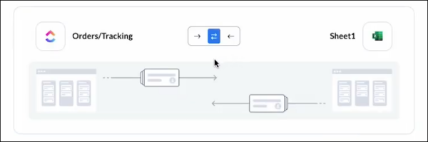 How To Quickly Sync Clickup To Excel With Automated Updates