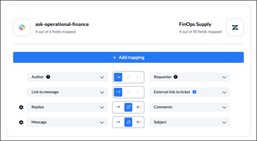 How To Sync Zendesk And Slack With Automated 2 Way Updates