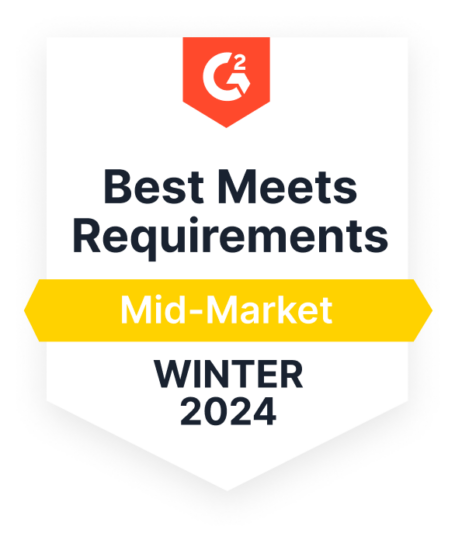Azure Devops Miro Integration Unito Two Way Sync