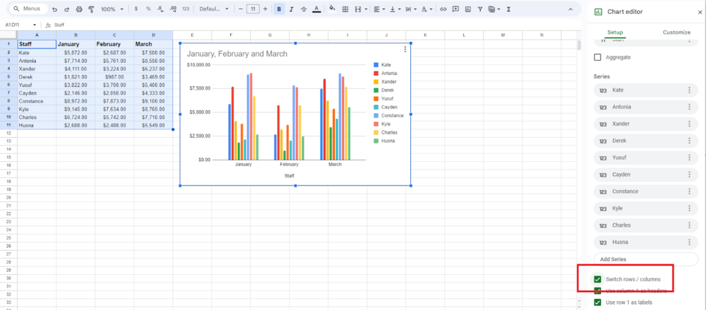 How To Create Charts and Sparklines in Google Sheets in Minutes