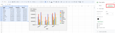How To Create Charts and Sparklines in Google Sheets in Minutes