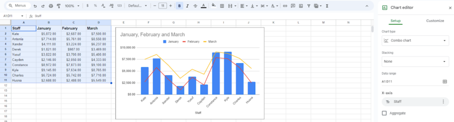 How To Create Charts and Sparklines in Google Sheets in Minutes