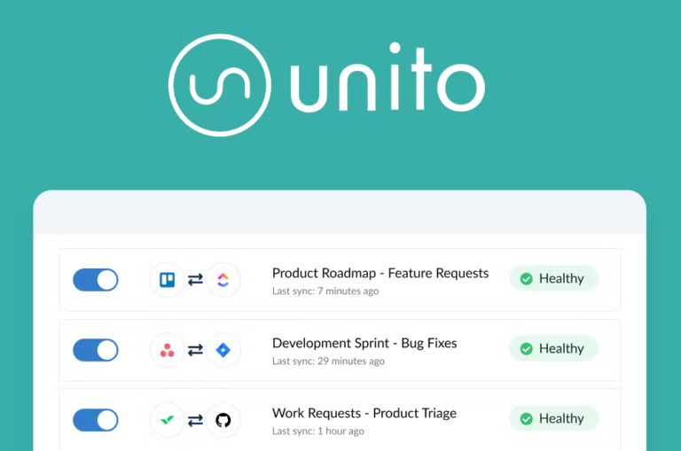 Full Guide to Software Integration Options (2024 Version)