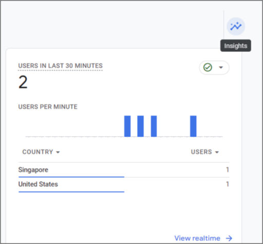 A Closer Look at Google Analytics Insights + Trend Changes