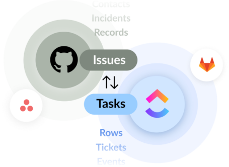 How to Quickly Connect ClickUp GitHub With a 2-Way Sync