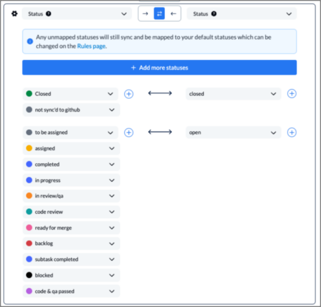 How to Quickly Connect ClickUp GitHub With a 2-Way Sync