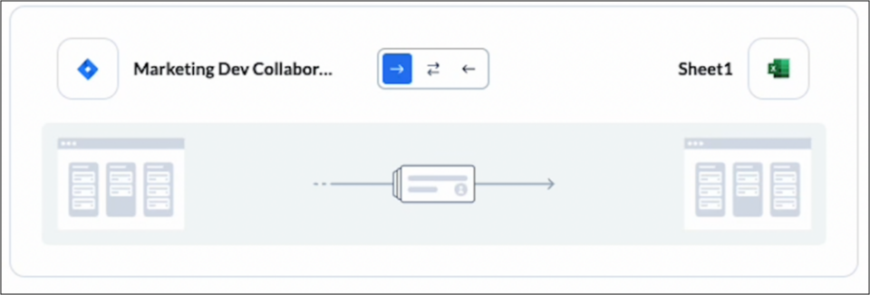 How To Connect And Sync Jira To Microsoft Excel Automatically